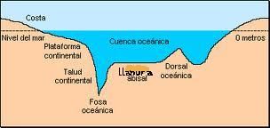 GEOGRAFIA TRABAJO FINAL